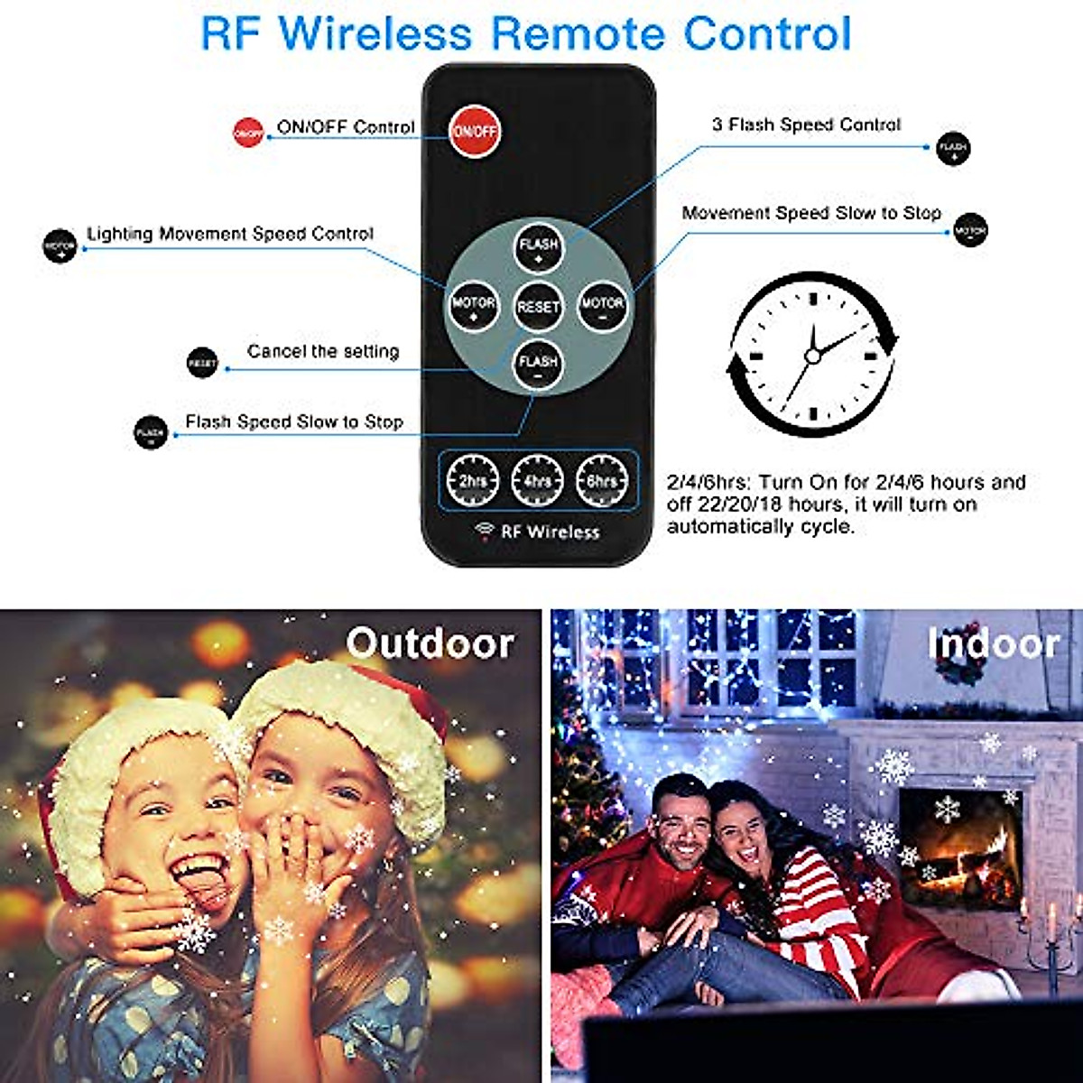 SOMKTN Snow Projector Lights-Snowfall Light Projector-Christmas Snowflake Show Projector-Waterproof Decorative Lighting Dynamic Snow Projector for Halloween, Holiday, Birthday, Wedding and Party