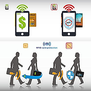 CARSLIFE RFID Blocking Sleeves(Set of 9 Credit Card Sleeves) Anti-theft Credit Card Protector,RFID/NFC Blocking Sleeves,Unique Colorful Pictures