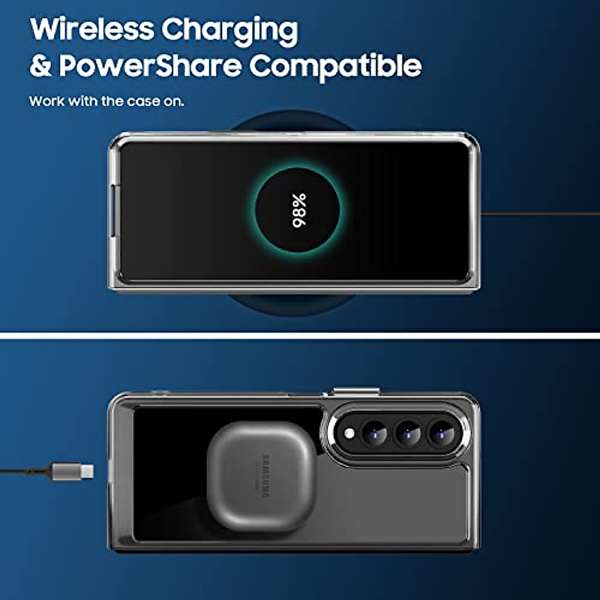 MAKAVO for Samsung Galaxy Z Fold 4 Clear Case, Crystal Flexible Edges & Hard Back Cover, Non-Yellowing Slim Thin Shockproof Phone Case for Samsung Z Fold4 (Pure Clear)