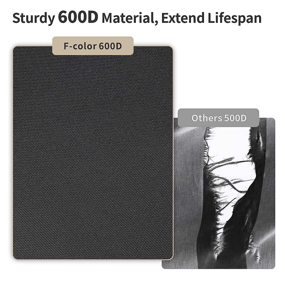 F-color Laundry Bag Backpack 75L - Large Capacity Laundry Backpack with Comfort Straps, Mesh and Zip Pocket, Sturdy Laundry Backpack for Dorm, College, Travel, Laundromat, Apartment, Black