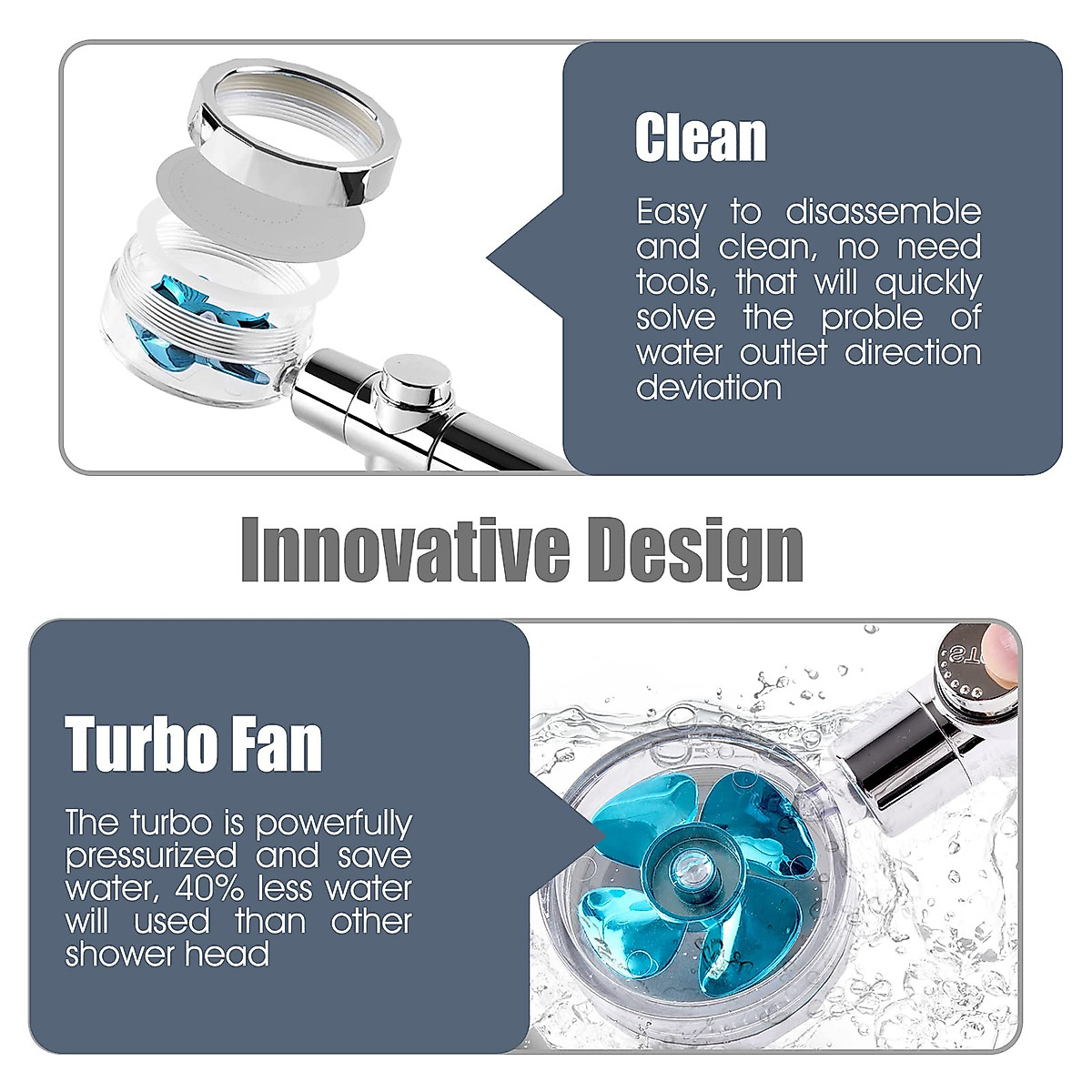 Tnnluku Turbo Hydro Jet Shower Head, 360 Turbo Propeller Head Hydro High Jet Pressure Shower Jet Head - Vortex Shower Head Fan High Pressure with Fan Filter and Pause Switch, Turbo Shower Head Purple