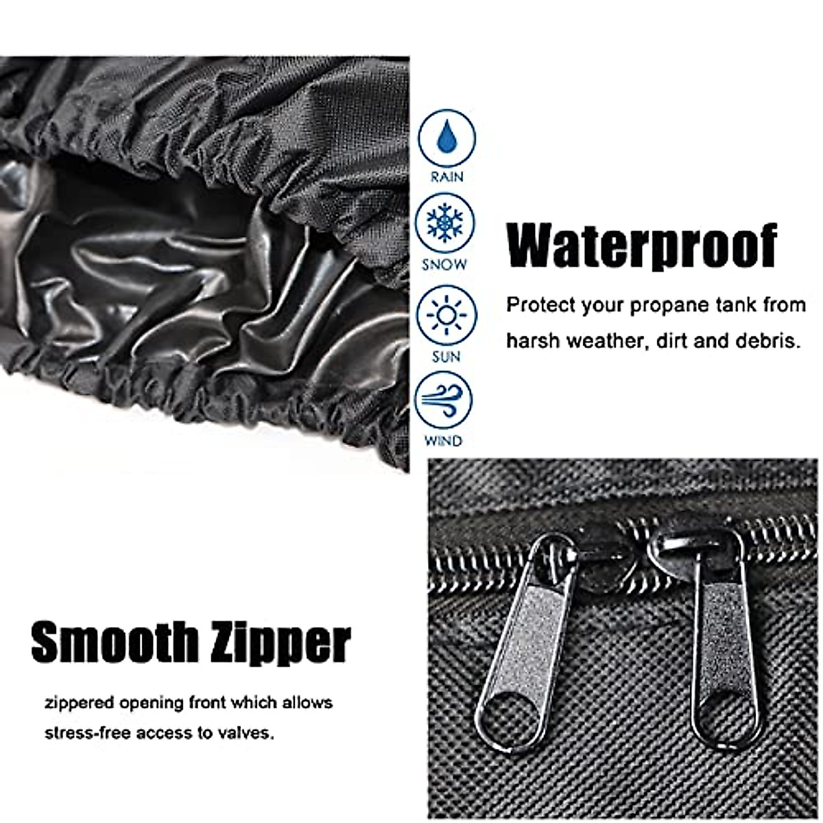 Double 30lb RV Propane Tank Cover, Camper Propane Tank Cover for Travel Trailer