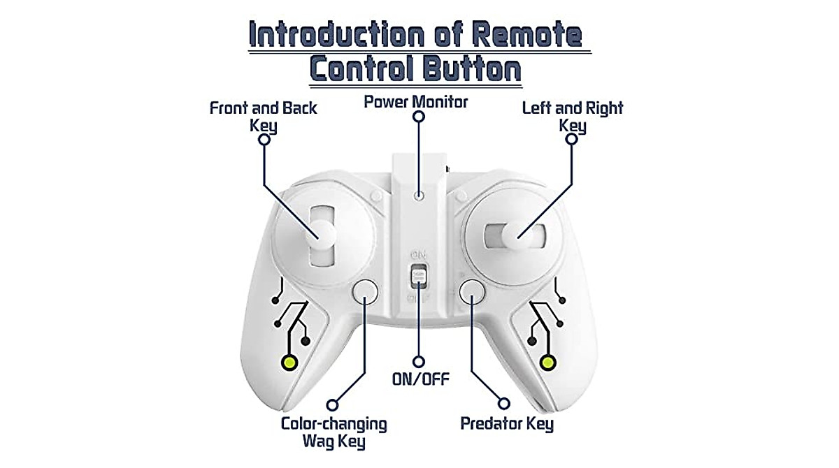 PWTAO Remote Control Chameleon Toy Realistic Animal Infrared RC ...