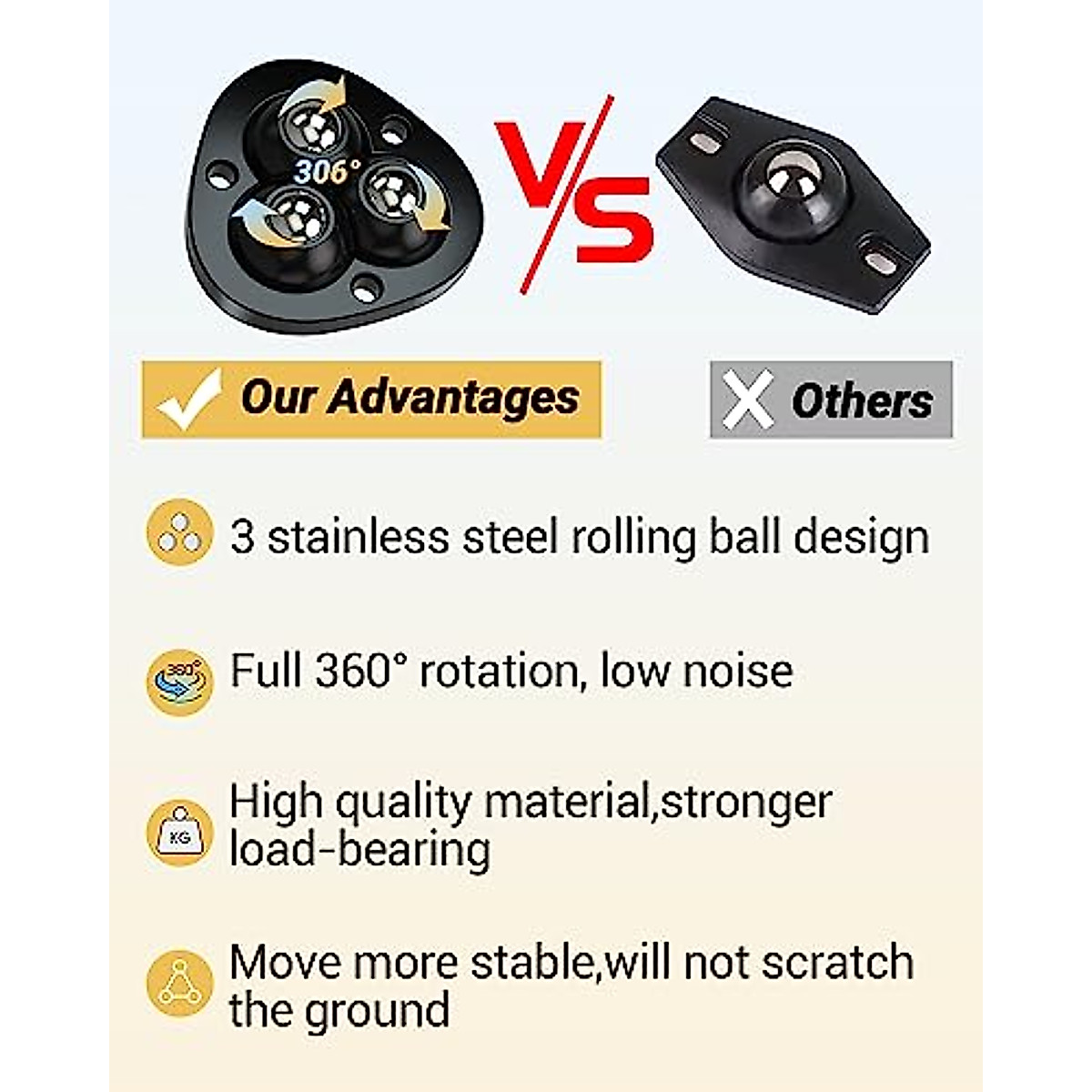 4PCS Small Caster Wheels for Small Appliances, 360°Rotation Self Adhesive Caster Wheels, Stainless Steel Rollers Universal Wheel for Trash Can, Storage Bins (Black) (4)