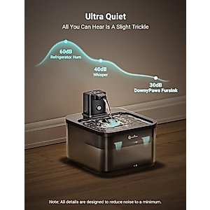 DownyPaws Battery Operated Cat Water Fountain, 84oz/2.5L Fursink Wireless Pet Water Fountain for Cats Inside, Automatic Cat Waterer Fountain with Motion Sensor, Ultra Quiet Pump, BPA-Free, Black