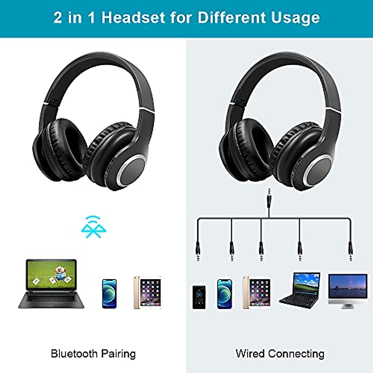 Golvery Wireless Gaming Headset for PS4 PS5 Switch PC Laptop, Low Latency Bluetooth Headphones for Gaming w/USB-C Transmitter, Noise Cancelling Mic, Plug & Play, Mute On/Off