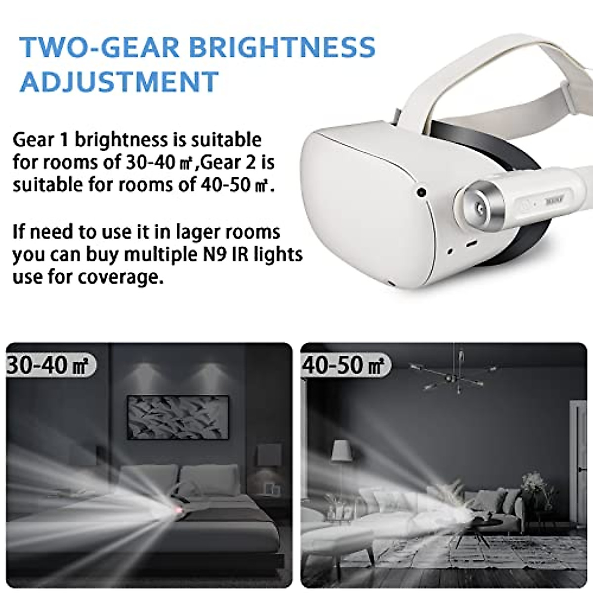 NVNV VR Ir light for Oculus Quest 2,Enhance Tracking Hand Motion Ir Sensors ,VR Accessories for Quest 2, Suitable for VR Games In The Dark