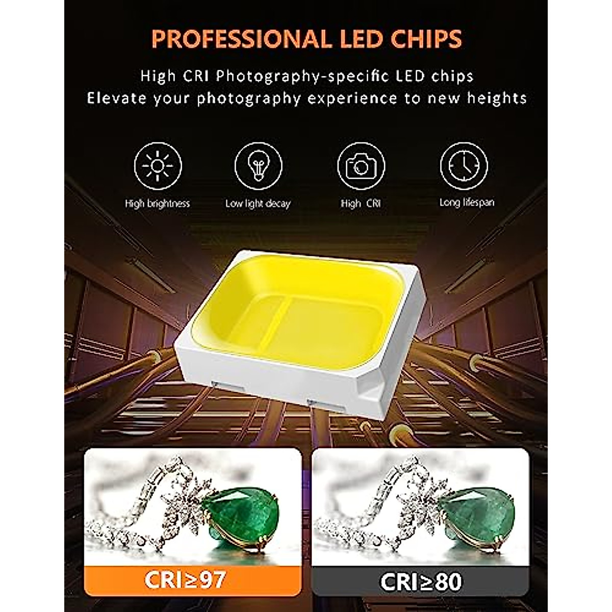 STN Photo Light Box 16"x16" 160LEDs Folding Light Box Photography CRI ≥97 Photo Studio Light Box with 6 Kinds Double- Sided Color Backgrounds and Diffuser for Jewelry and Small Products