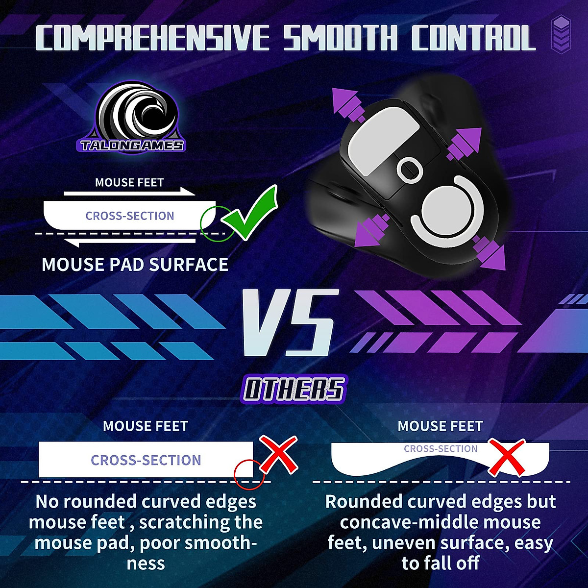 TALONGAMES Rounded Curved Edges Mouse Feet Skates pads Compatible with Logitech G PRO X Superlight Wireless Gaming Mouse Feet Replacement (0.8mm, Smooth, Pure White PTFE) Pro Performance Upgrade