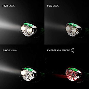 Energizer Vision LED Rechargeable Headlamp, Water Resistant Bright LED Headlamp for Outdoors, Camping Gear and Hurricane Supplies, includes USB Charging Cable, Pack of 1