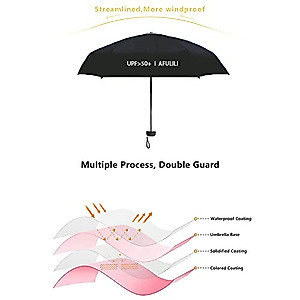 AFULILI Small Compact Travel Umbrella UV Protection Mini Umbrella Perfect for Travel Lightweight Portable Parasol Outdoor Sun & Rain Umbrellas(Black)