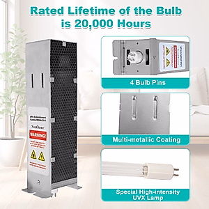 Air Scrubber Plus Replacement Üν Bulb and Cell for ActivTek InDuct 2000, A1013P, A1013Q, A1013A, A1013C, A1013T, Ozone Free, Air Scrubber Advanced Photocatalytic Oxidation (PCO) 9 Inch, 1 Unit