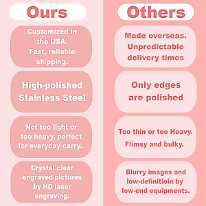 Queenberry Custom Keychain with Picture Personalized Photo Gift for Boyfriend Girlfriend