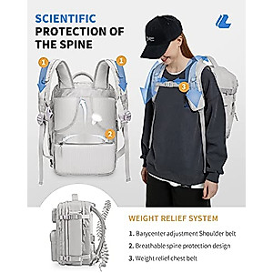 LIVACASA Waterproof Travel Backpack for Women, 40L Airline Approved Carry on Laptop Backpack with Compartment and USB Port