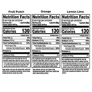 Gatorade Thirst Quencher Powder Sticks, 3 Flavor Variety Pack, (30 Pack)