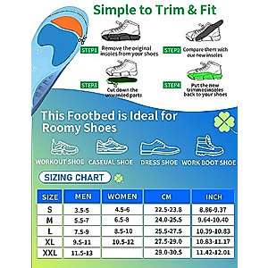 Trustfeet Over-Pronation Orthotic Insoles,Plantar Fasciitis Arch Support Inserts for Foot Pain Relief,Thin Shoe Insoles for Flat Feet,Women Men Everyday Use Insoles for Walking,Standing-M