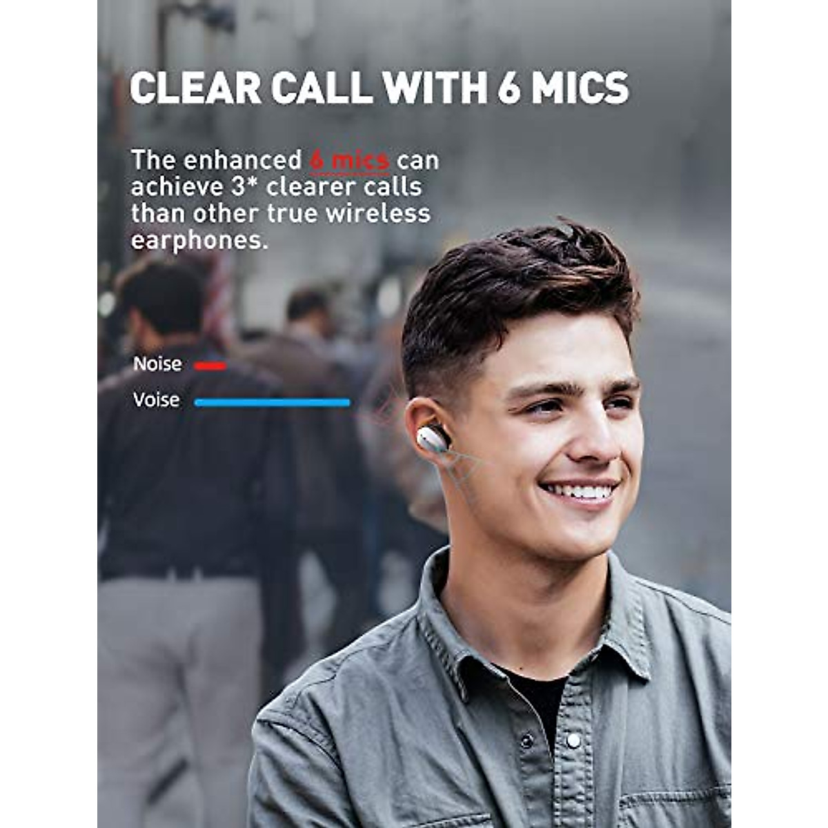 dyplay True Wireless Earbuds 35dB Active Noise Cancelling with ANC Transparent Mode Bluetooth 5.0 Earbuds, 6 Built-in Mics for Clear Calls, Immersive Stereo Sound, USB-C Charging Case, Touch Control