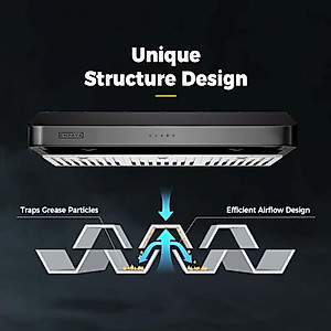 Empava Ducted Range Hood Under Cabinet 30 Inch, Kitchen Stove Vent with Dual Sealed Aluminum Motor 3-Speed, 500 CFM, Push Button Control, Permanent Filters, Stainless Steel