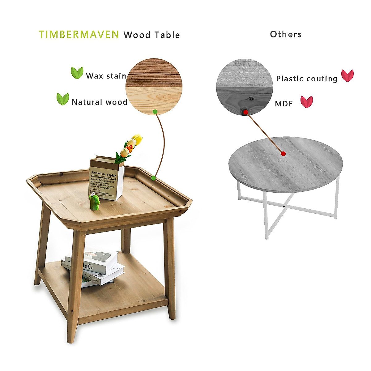 TIMBERMAVEN Rustic Farmhouse Square End Table, French Country Vintage Side Table, Boho Industrial with Storage Shelf for Living Room,café, Bedroom, Small Spaces,Solid Wood Nature White