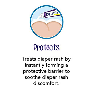 Desitin Maximum Strength Baby Diaper Rash Cream with 40% Zinc Oxide for Treatment, Relief & Prevention, Hypoallergenic, Phthalate- & Paraben-Free Paste, Travel Size, 2 oz (Pack of 6)