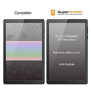 Supershieldz (2 Pack) Designed for TCL Tab 8-inch and TCL Tab Family Edition/Disney Edition 8-inch Tablet [Not Fit for TCL Tab 8 LE] Tempered Glass Screen Protector, Anti Scratch, Bubble Free