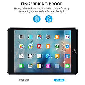 SPARIN 2 Pack Screen Protector for iPad 6th 5th Generation/iPad Air 2 9.7 inch, Tempered Glass Compatible with Apple Pencil