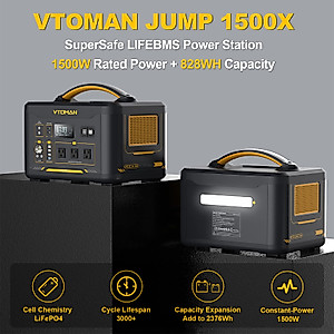 VTOMAN Jump 1500X Portable Power Station 1500W (3000W Peak), 828Wh LiFePO4 (LFP) Battery Powered Generator with Expandable Capacity, 3x Pure Sine Wave 1500W AC Outlets, 2xPD 100W, 3x Regulated 12V DC