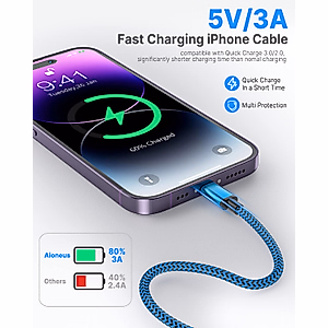 iPhone Charger Fast Charging [Apple MFi Certified] 6ft/5/3/1.5 Lightning Cable iPhone Charger Cord Nylon Braided USB Cable Compatible with iPhone 14 13 12 Pro Max 11 XR XS X 8 7 6s Plus SE iPad