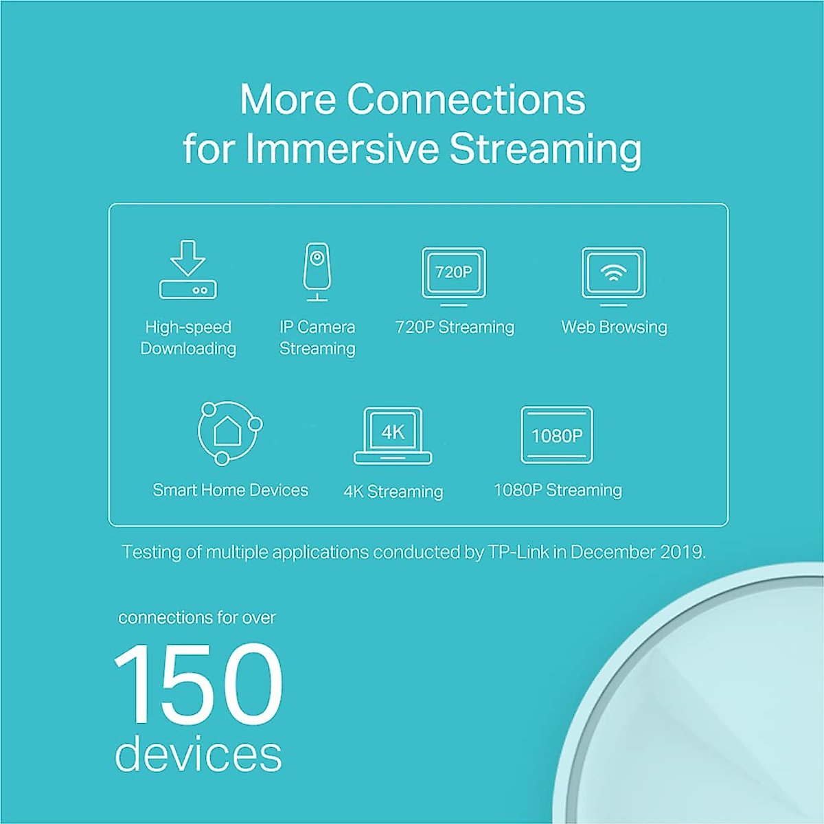 TP-Link Deco X20 AX1800 Whole Home Mesh Wi-Fi 6 System Add-on Unit, Up to 2000 sq ft Coverage, Compatible with Amazon Alexa, Antivirus Security Protection and Parental Controls