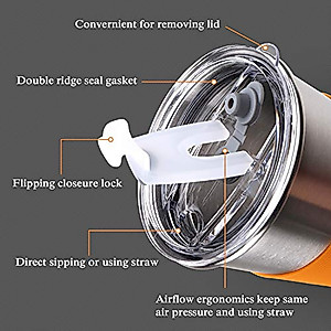 Rommeka 16oz Cups Replacement Lids, Spill Proof and Splash Resistant Lid also Suitable for Yeti Rambler, Ozark Trail 20oz Tumbler Straw Friendly (2 Pack)