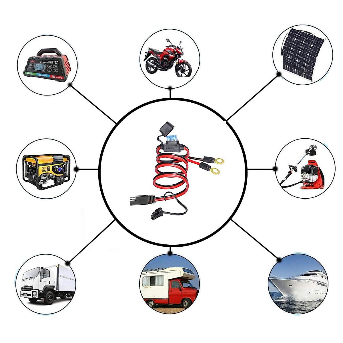YETOR Ring Terminal Harness, 16AWG SAE Battery Extension Cable with 2FT,10A Protection Fuse SAE Connector for Motorcycle Cars.(2 Pack)