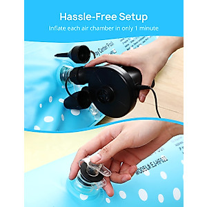 Kiddie Pool,Evajoy Inflatable Play Center Kiddie Pool with Slide, Wading Lounge Kids Pool, Coconut Palm Sprinkler, Ball Toss Game for Toddler, Kid Children, Garden Backyard Water Park, 95''x75''x40''