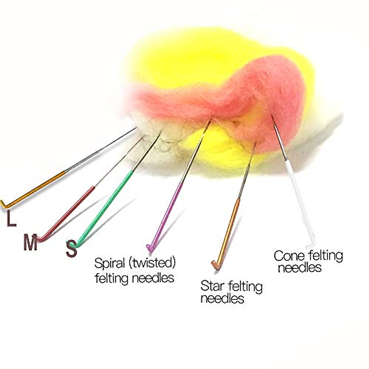 Mayboos 35 Pcs Needle Felting Needles,Wool Felting Supplies with 4 Types Star,Twisted,Cone,Triangular Felting Needles Color Coded Wool Felting Needles Tool Kit with Needle Box