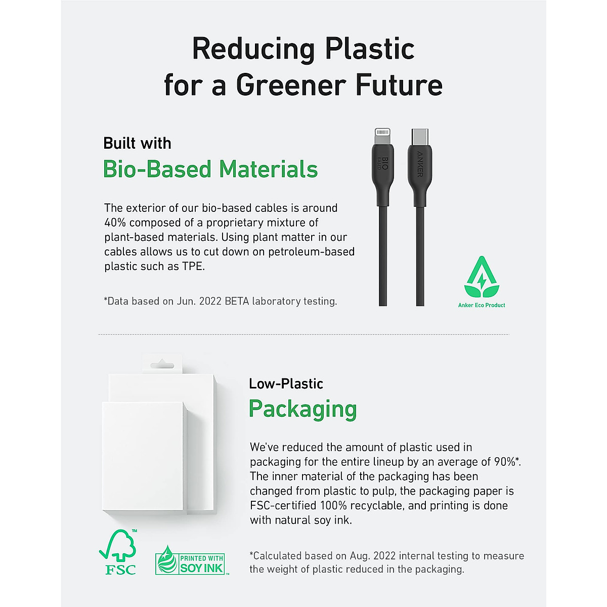 Anker 543 USB C to USB C Cable (100W 6ft), USB 2.0 Bio-Based Charging Cable USB-C to Lightning Cable, 541 Cable (6ft), MFi Certified, Bio-Based Fast Charging Cable (Phantom Black)