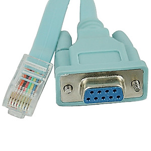 HDE USB to Serial Interface Cable with Serial to RJ45 Console Adapter Cable for Cisco Routers
