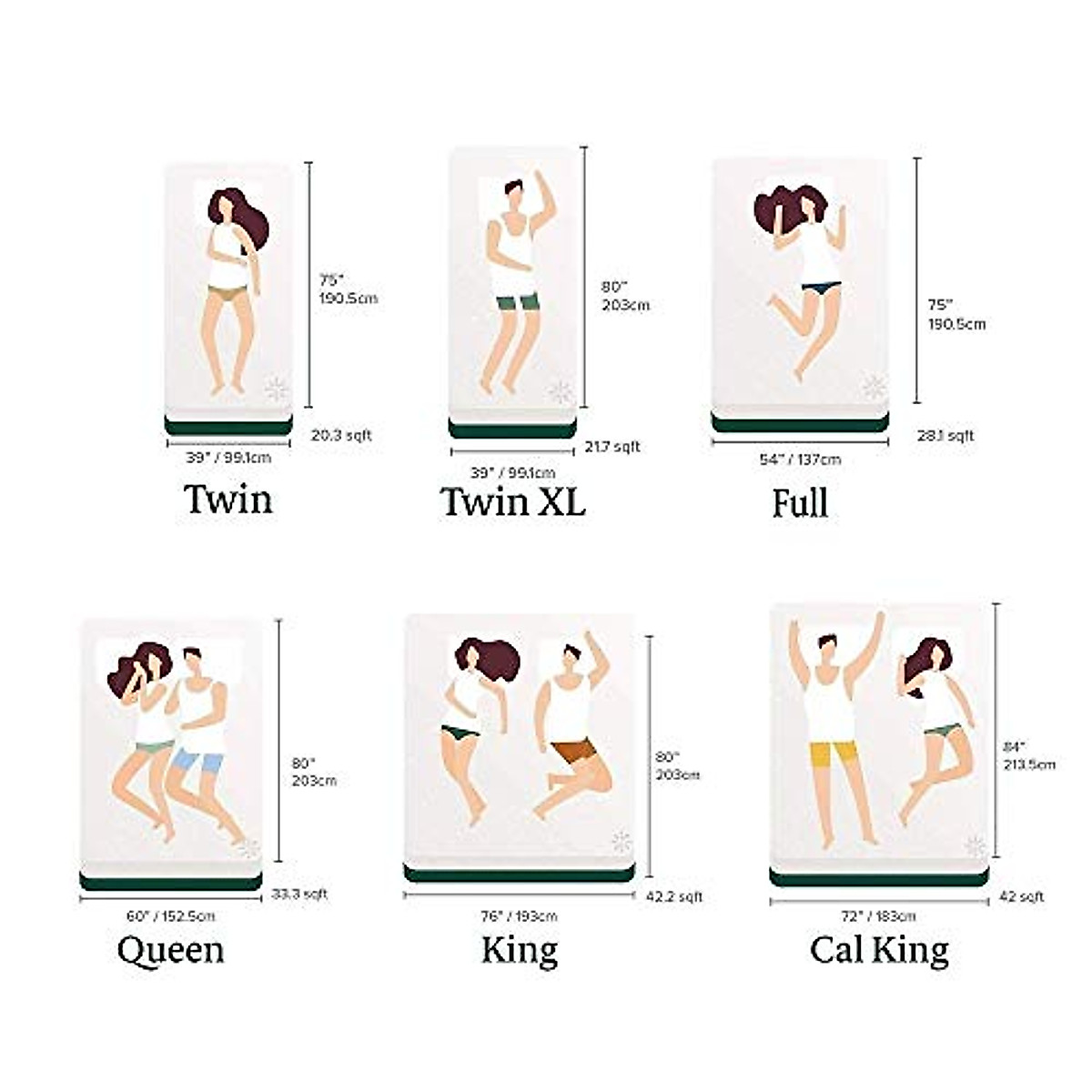 ZINUS 12 Inch Euro Top Pocket Spring Hybrid Mattress / Pressure Relief / Pocket Innersprings for Motion Isolation / Bed-in-a-Box, Queen