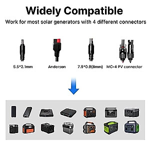 Nicesolar Portable 100W Solar Panel Kit Bifacial Foldable 100 Watt Solar PV Module Charger for Portable Power Station & Lead-Acid & Lithium & LiFePO4 12V Battery for Camping Outdoor Boat RV