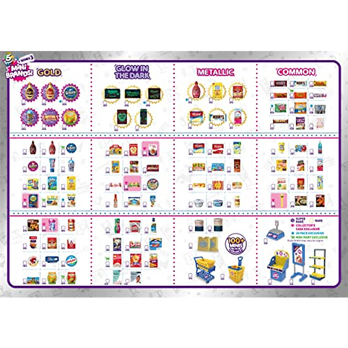 5 Surprise Mini Brands Series 3 - Mystery Brand Collectibles Made by Zuru - 2 Pack, Multicolor