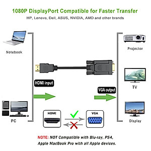 HDMI to VGA Cable 3FT, Uni-Directional Computer HDMI to VGA Monitor 3-Feet Video Cord (Male to Male) Compatible for Raspberry Pi, Roku,Computer, Desktop, Laptop, PC, Monitor, Projector, HDTV and More