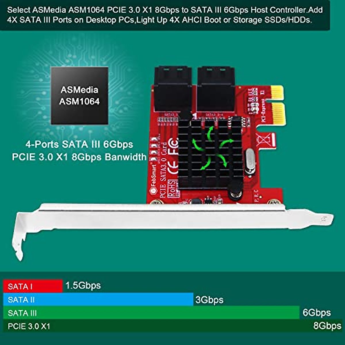 FebSmart PCIE 3.0 to 4-Ports 6Gbps SATA III Expansion Card for Desktop PCs, Plug and Play on Windows OS, MAC OS, Linux, ASMedia ASM1064 None-Raid PCIE 3.0 SATA III Host Controller (FS-S4-Pro V2)