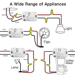 16A Basic Wireless Smart Switch，Wi-Fi Light Switch Compatible with Alexa & Google Home & SmartThings,FCC Certified,No Hub Required Support DIY Module (2-Pack)