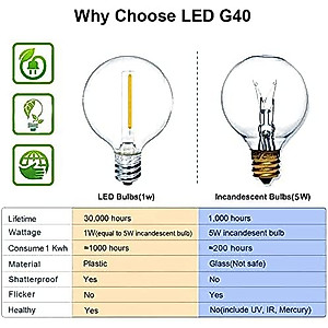 SUNTHIN Outdoor White String Lights, 27FT White Patio Lights with 14 G40 Shatterproof LED Bulbs(1 Spare), Waterproof Hanging Outside Lights for Yard, Porch, Deck, Garden, Pergola