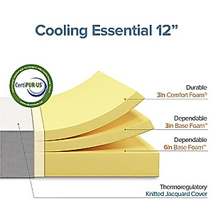 ZINUS Cooling Essential Memory Foam Mattress, Full, White