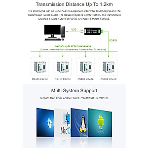 2PCS Waveshare Industrial USB to RS485 Converter with Original FT232RL and SP485EEN Embedded Protection Circuits for Industrial Control Equipments and/or Applications
