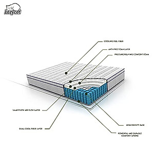LazyCat Spring Mattress Queen,10 Inch Hybrid Spring Mattresses in a Box,Pocket Spring for Motion Isolation Memory Foam for Medium Firm, Edge Support, CertiPUR-US (Queen)