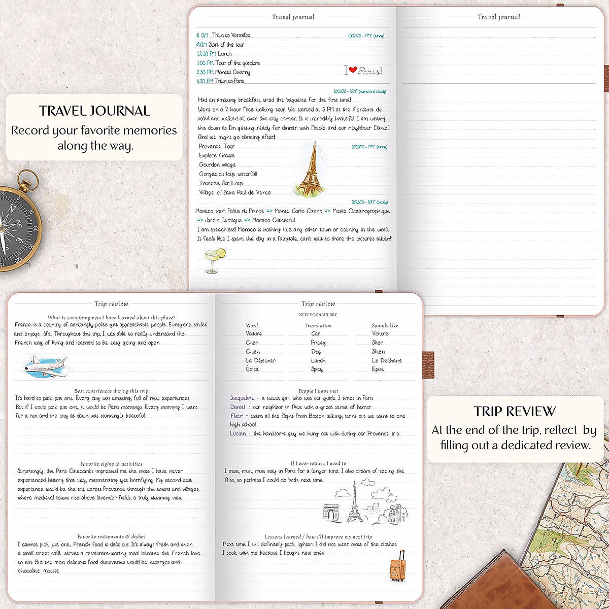 Legend Travel Planner – Vacation Itinerary Organizer for Solo Travel & Couples – Travelling Journal for Women & Men – Traveling Log with Expense Tracker & Packing List – Hardcover (Rose Gold)
