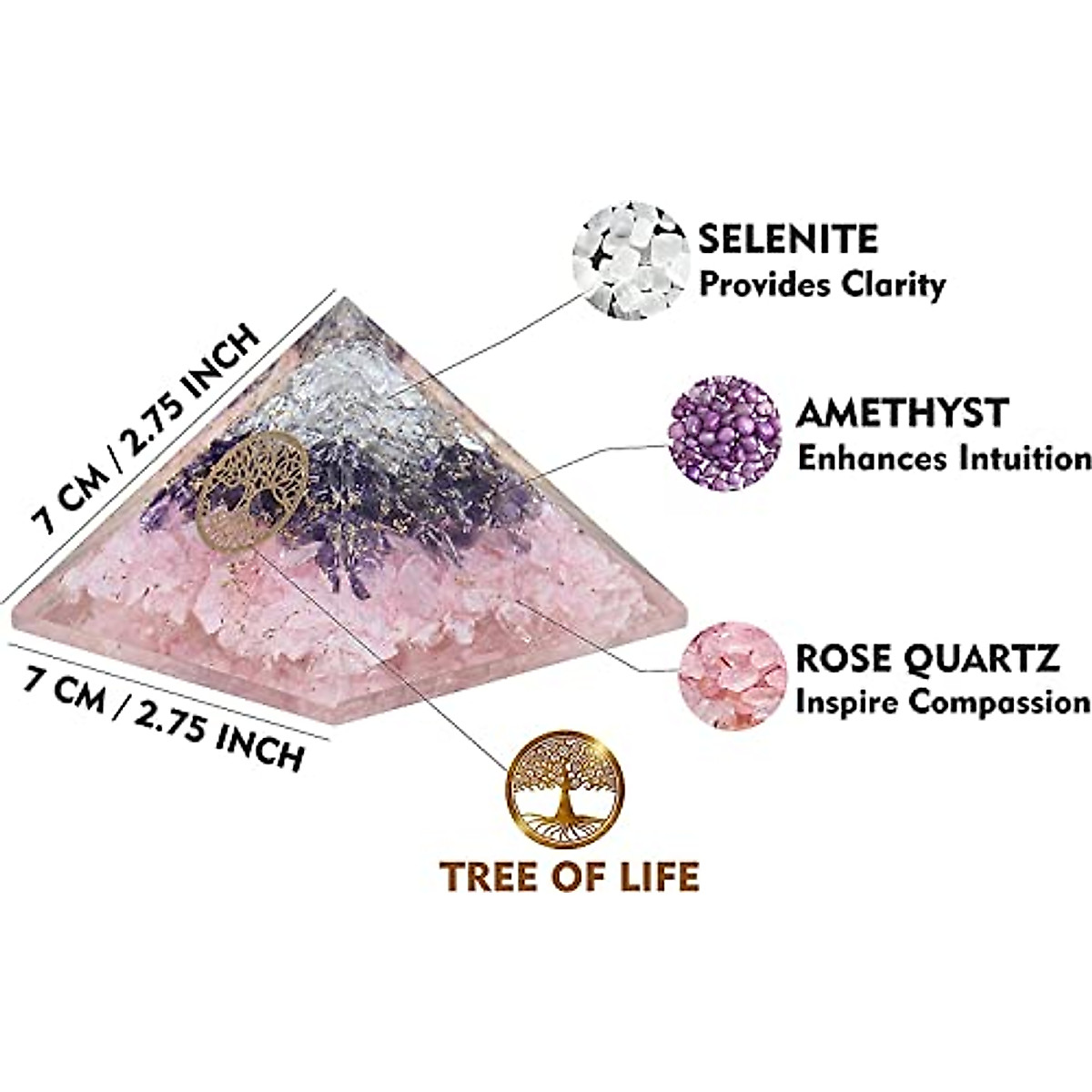 Rose Quartz Orgone Pyramid with Mix Healing Crystal for E-Energy Protection - Release Negative Energy - Positive Energy Generator - Reiki Charged Chakra Balance Orgonite Crystals - Meditation Pyramid