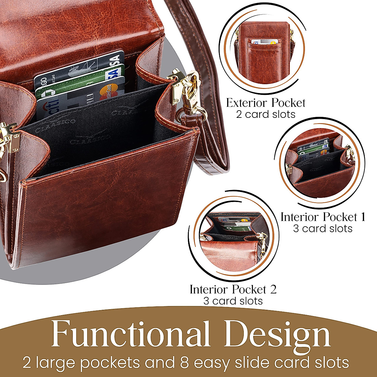 Classico Small Crossbody Phone Purse for Women - Crossbody Bag Wallet for Phone, Cards, Accessories (Small, Black)