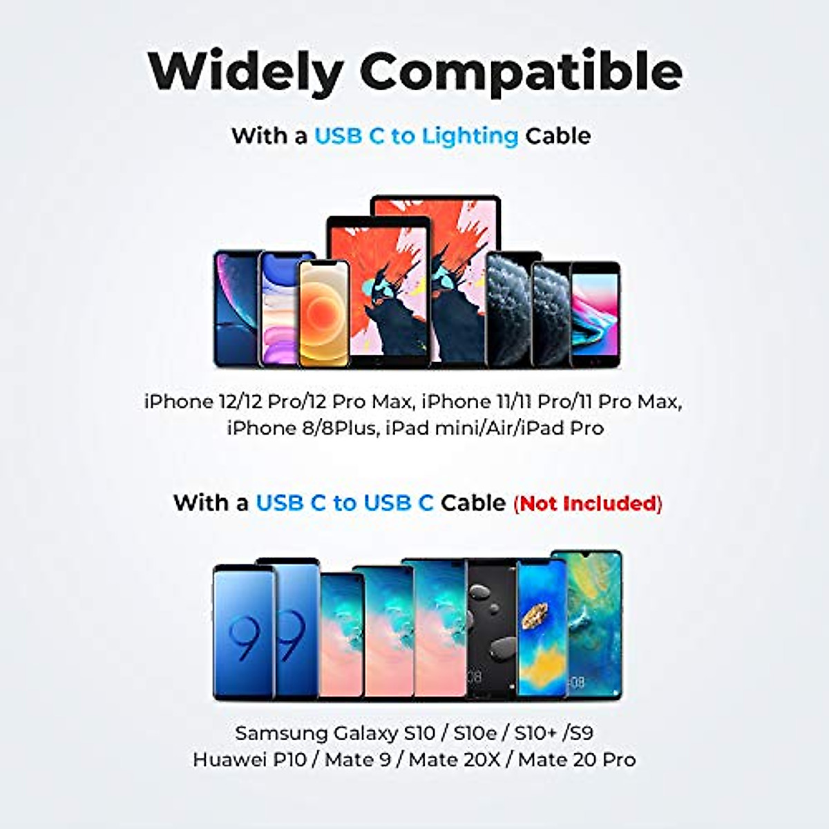 iPhone 14 13 12 Fast Charger: iClever 20W PD USB C Fast Charger, Wall Charger Adapter with MFi Certified 6.6FT USB C to Lightning Cable for iPhone 14/13/13 Pro/12 Pro/12 Pro Max/11 Pro/iPad Pro