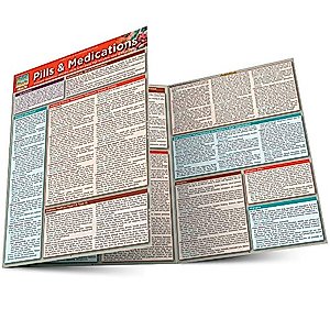 Pills & Medication QuickStudy Laminated Reference Guide (QuickStudy Health)